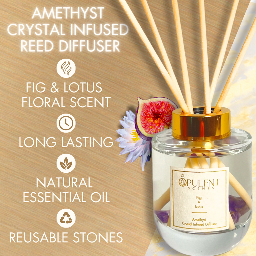 Amethyst Crystal Candle & Diffuser Set for Relaxation & Healing ...