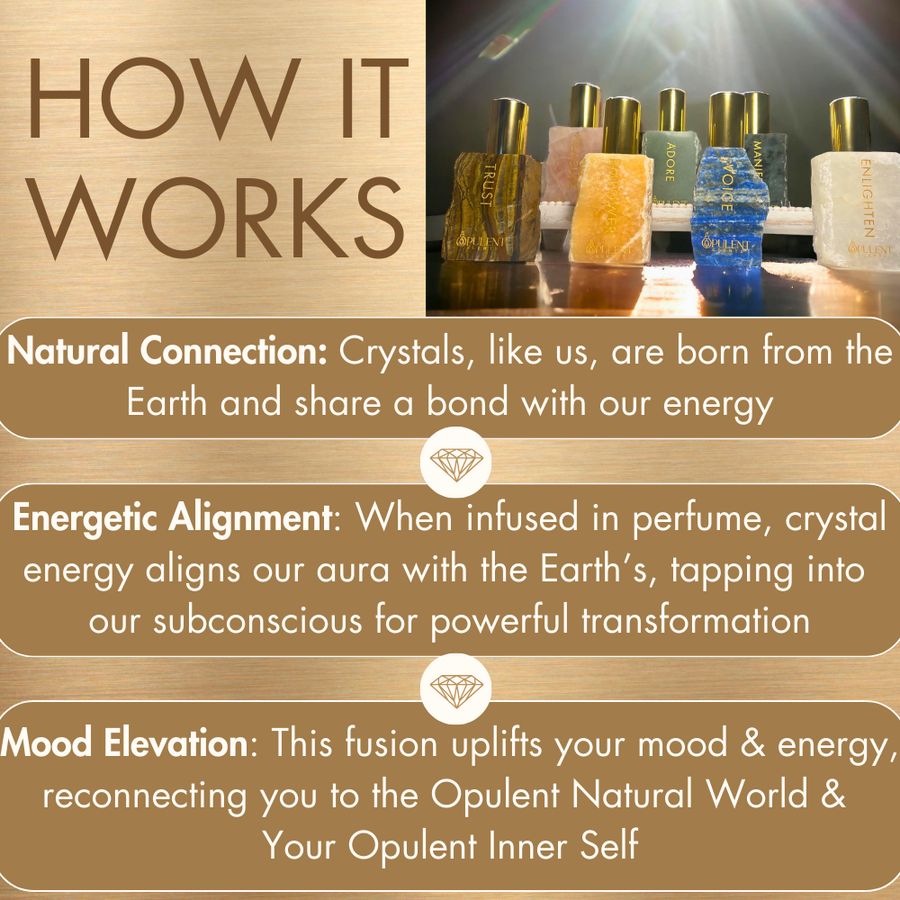 Empower Yellow Jade Crystal Perfume | Unisex EDP for Confidence ...
